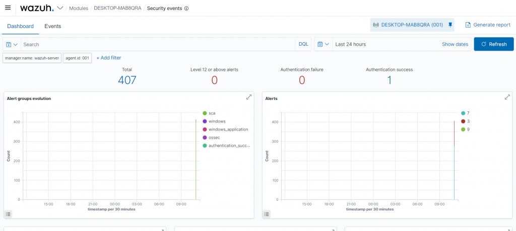 WAZUH ile SYSMON LOGLARINI GÖRÜNTÜLEME – FURKAN KILINÇ